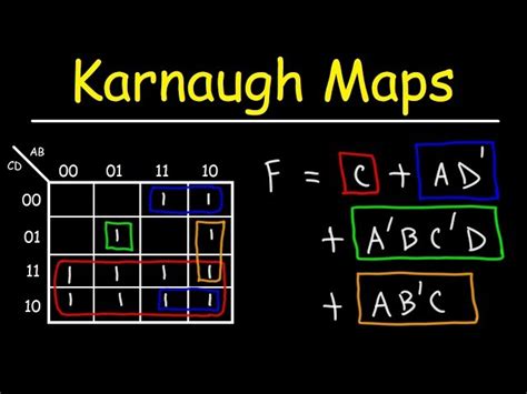 Introduction To Karnaugh Maps Combinational Logic Circuits Functions And Truth Tables Video