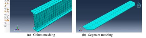 Mesh Configurations Download Scientific Diagram