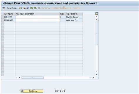 ICKF SAP Tcode Customer Specific Key Figures