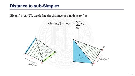Chapter 2 Geometric Decomposition Of Lagrange Elements Camtips