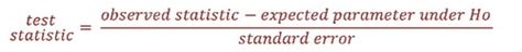 Biostat And Epi Lec Hypothesis Testing Flashcards Quizlet