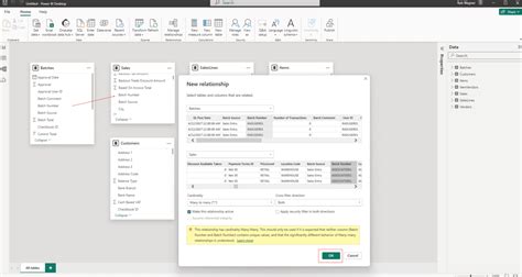 Transform Dynamics Gp Data Into Actionable Intelligence With Power Bi Stoneridge Software