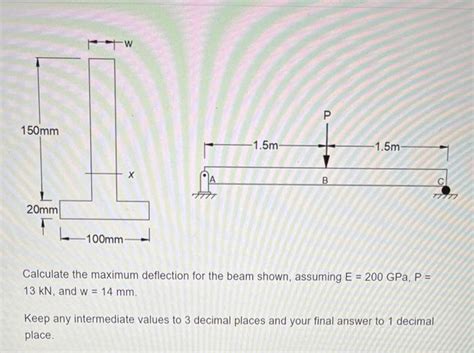Solved Calculate The Maximum Deflection For The Beam Shown Chegg