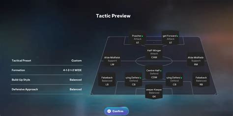 The Best Fc 26 Custom Tactics Configurations