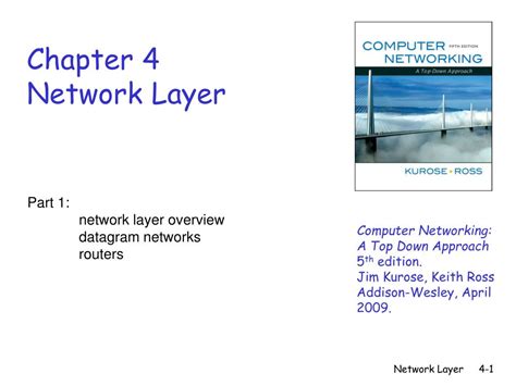 PPT Chapter 4 Network Layer PowerPoint Presentation Free Download ID 1614386