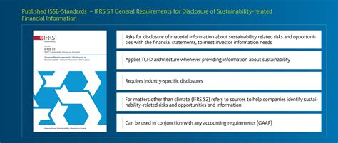 Ifrs S1 And Ifrs S2 New Standards For Sustainability Reporting