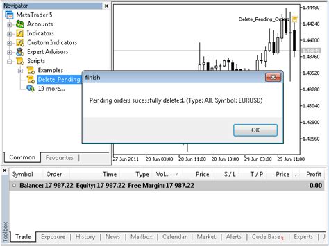 Delete Pending Orders Buy Trading Utility For Metatrader 5