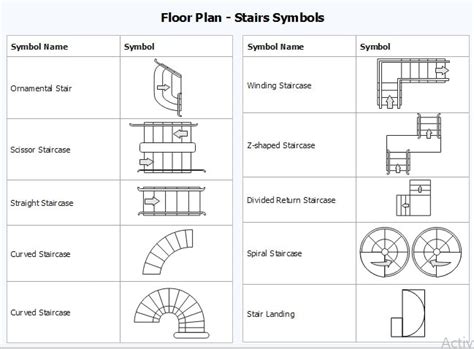 Toilet Symbol Floor Plan Infoupdate Org