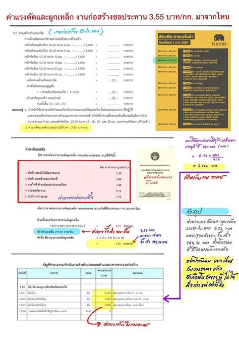 ค่าแรงดัดและผูกเหล็ก งานก่อสร้างชลประทาน 3 55 บาท กก มาจากไหน Yotathai
