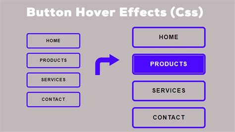 Awesome Hover Effect On Buttons Using Html And Css Youtube