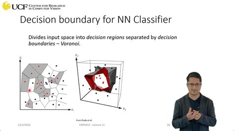 Lecture 112 Classification I Nearest Neighbor Classifier Youtube