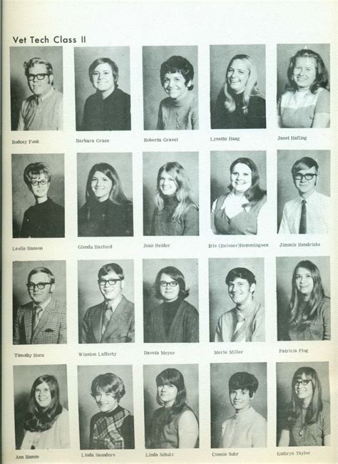 Ncta 1971 Yearbook Page 15