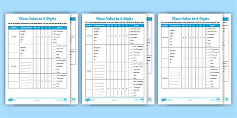 Differentiated Place Value To Digits Activity Twinkl