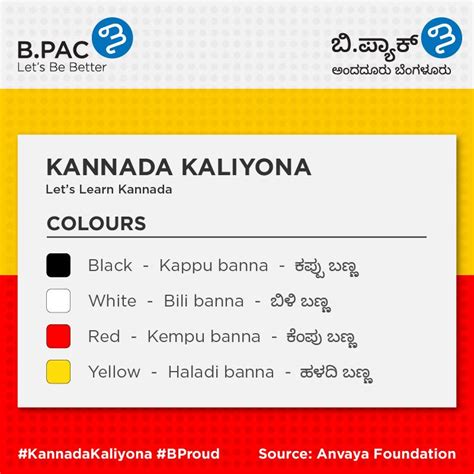 Kannada Kaliyona 16 Safety Tips Learning Booklet