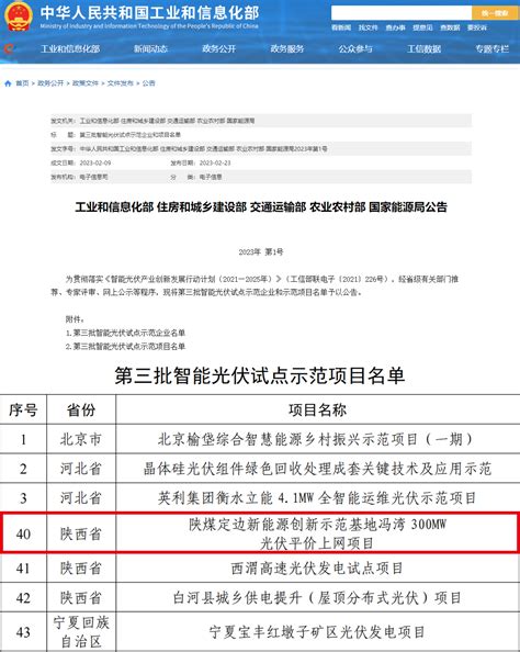 业界荣誉 力维智联助力陕煤新能源创新实践入选工信部智能光伏试点示范项目 深圳力维智联技术有限公司