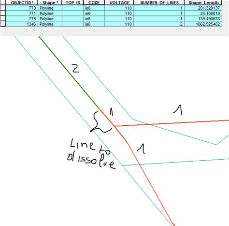 Dissolving And Returning Values From Primary Lines Using Arcgis Desktop Geographic Information