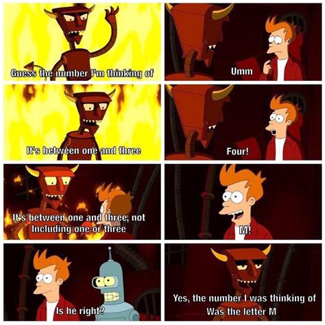 Futurama Fry Meme Sarcasm