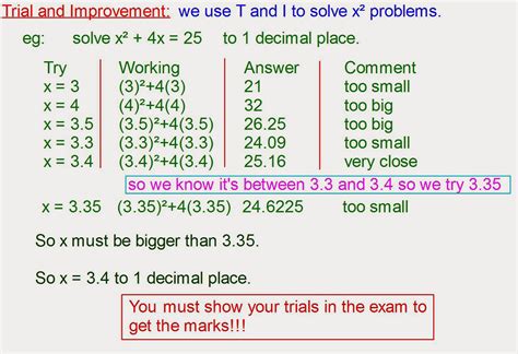 Mr Rouches Maths Solving Quadratics With Trial And Improvement