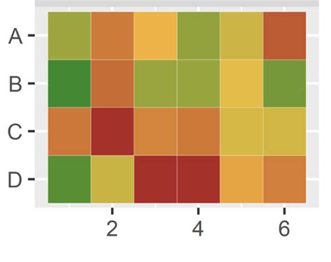 Compare Two Raster Matrices To Find Similar Patterns Not Specific Values Rpython Stack