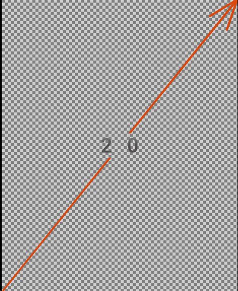 Exporting Scene To Svg Breaks Numbers Written As Text · Issue 6201