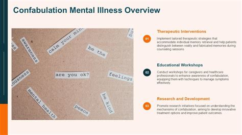 Confabulation Mental Illness PPT Template ACP PPT Example