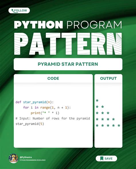 Python Excellence List Comprehensions Se Aapki Python Coding Ko Fast