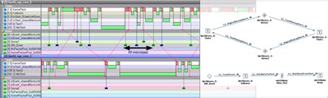 New Booklet On Real Time Programming Of Multicore Processors