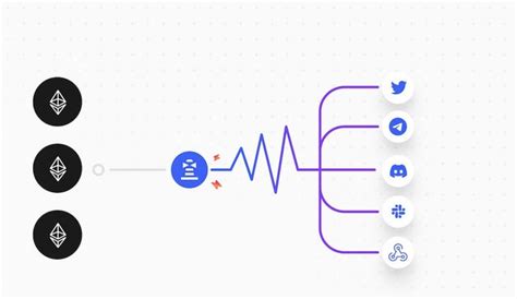 what s the scope of solidity r solidity