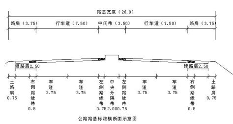 路基宽度 路基是什么 路面层示意图 大山谷图库