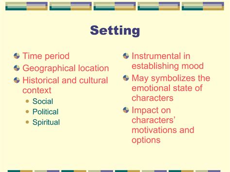 Introlit Analysis Ppt Introlit Analysis Ppt