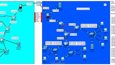 محاكاة شبكات حاسوبية باستخدام برنامج Cisco Packet Tracer خمسات