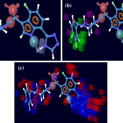 Dock Pose Interactions Of Ligands In The Binding Cavity And Ligand Download Scientific Diagram