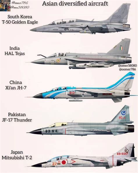 Aero ️ Asian Airpower Five Unique Aircraft The South Korean T 50