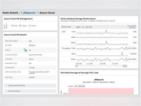 Server And Application Monitor Price Features Reviews And Ratings