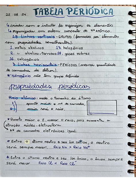 Resumo Tabela Periódica Pdf