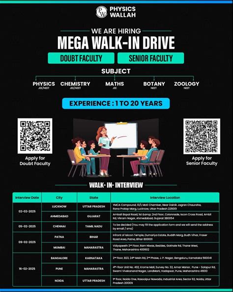 Lucknow Ahmedabad Chennai Patna Mumbai Bangalore Pune Noida