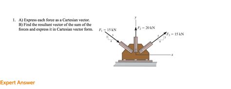 solved express each force as a cartesian vector b find the