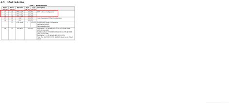 千兆网rgmii接口fpga实现(基于rtl8211)fpga Rtl8211 Csdn博客 千兆网rgmii接口fpga实现(基于rtl8211)fpga Rtl8211 Csdn博客