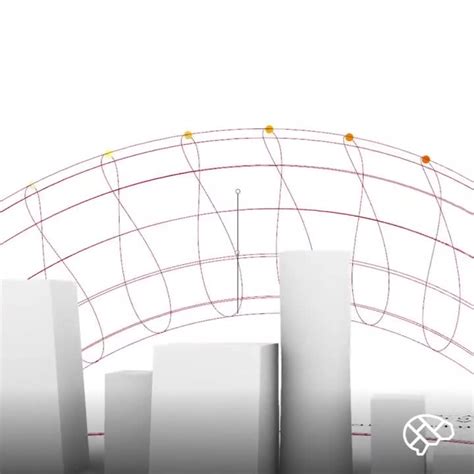 Ladybug Tool And Environmental Analysis Best Tools Informing Design This… Brandon Aaron Gibbs