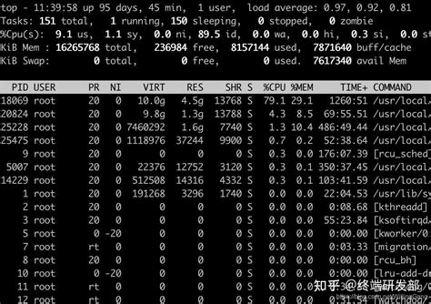 记录一次生产cpu使用率100问题排查 知乎 记录一次生产cpu使用率100问题排查 知乎
