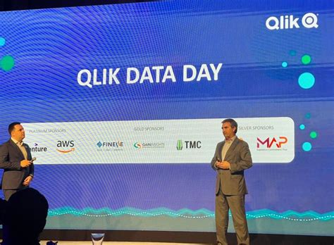 Tmc Tallymarks Consulting On Linkedin Tmc Tmc Qlikdataday Datainnovation Dataanalytics