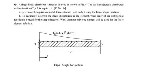 Solved Q A Single Linear Elastic Bar Is Fixed At One End Chegg Com