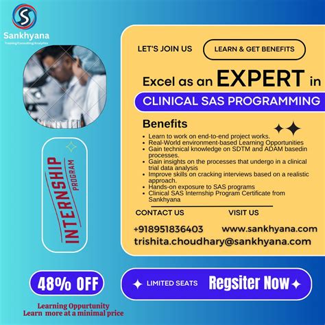 Arya Arohi On Linkedin Clinicalsas Sasprogramming Clinicaldata