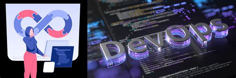 Shelloak Course Certified Devops Foundation