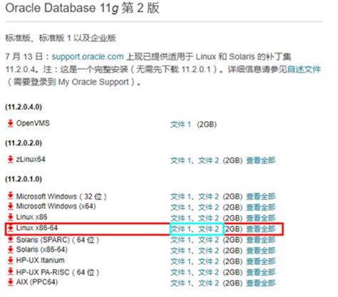 Linux Centos75安装oracle 知乎