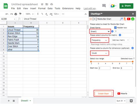 How To Use Pareto Chart In Quality Control Processes