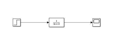 simulink之s函数 实践 叕叒双又 博客园