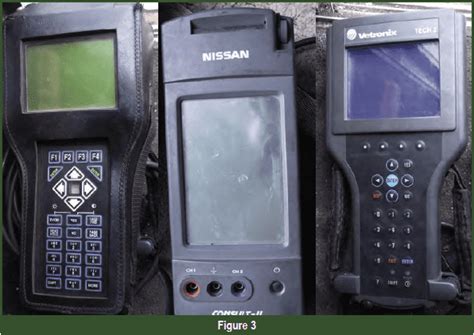 Gears Magazine Pass Through Programming Taking Matters Into Your Own Hands