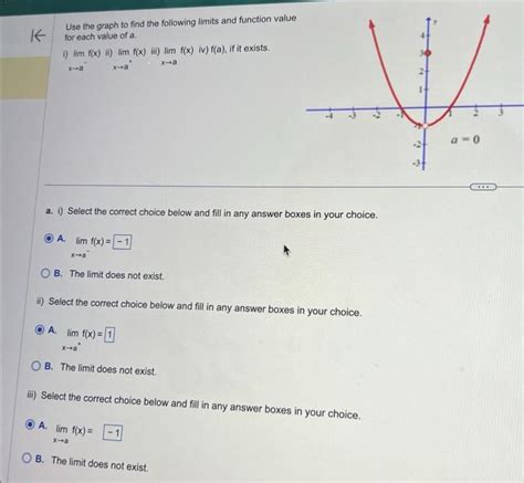 Solved Use The Graph To Find The Following Limits And Chegg