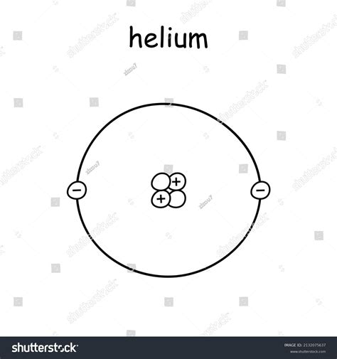 Hand Draw Diagram Representing Atomic Structure Stock Vector Royalty